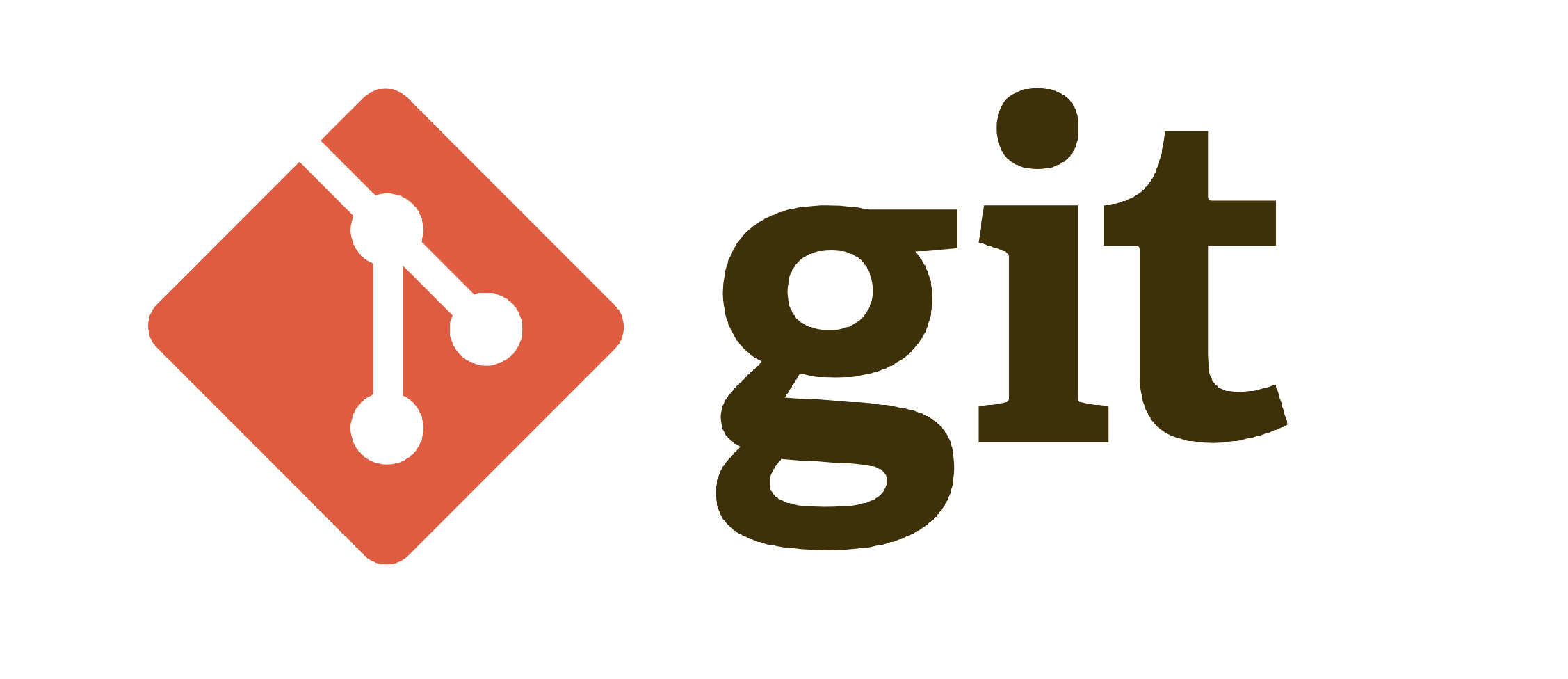 在Windows上設定全域的git ignore - 長庚的作業簿